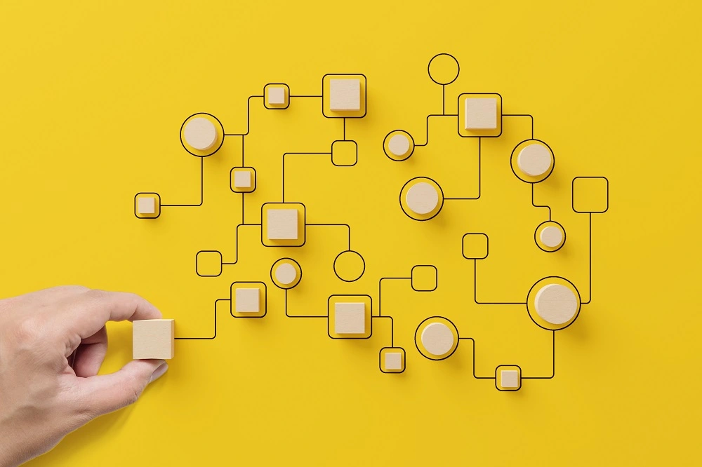 Flowchart Definition Functions Types And Symbols Flowchart Definition Functions Types And Symbols