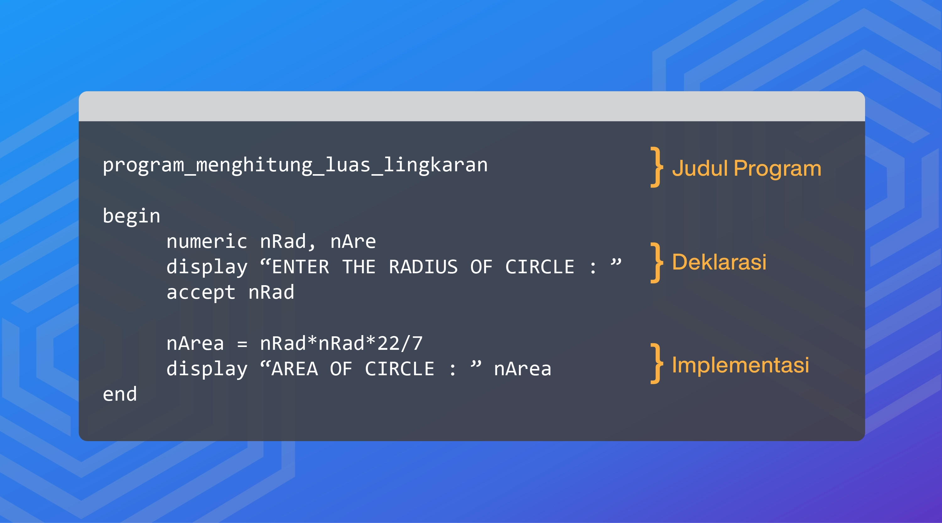 Pseudocode Definition Characteristics Examples